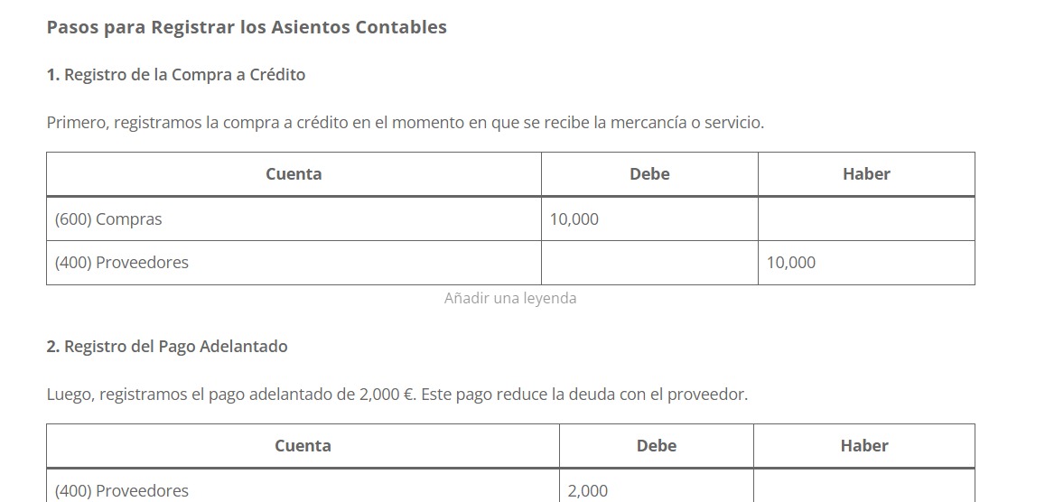 Cálculo de un asiento contable a crédito